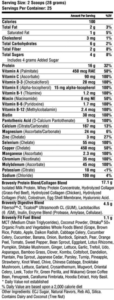 Bravenly Fit Fuel | 3-in 1 Colostrum, Collagen, Protein Enzymes